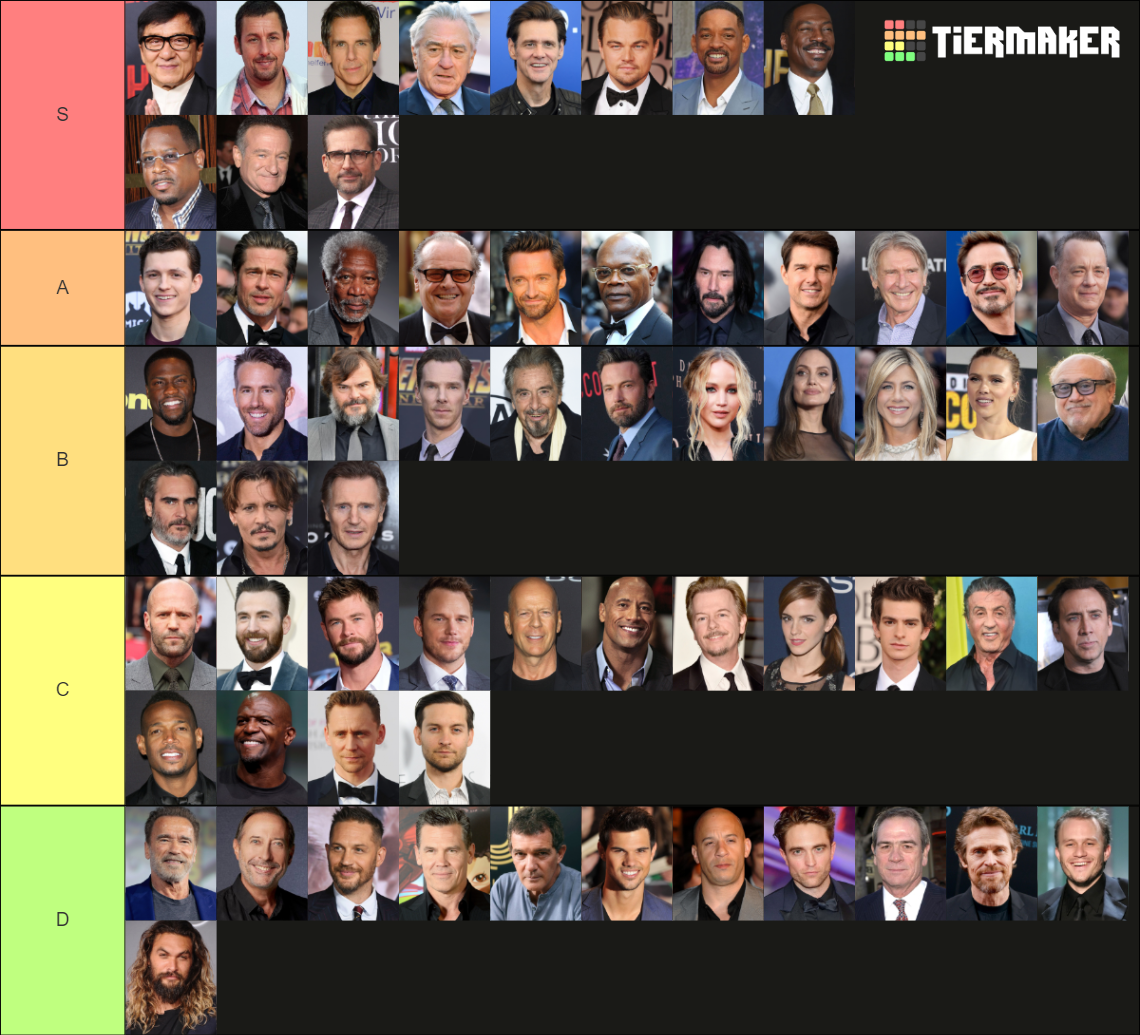 Actors Famous Movies Tier List (Community Rankings) - TierMaker