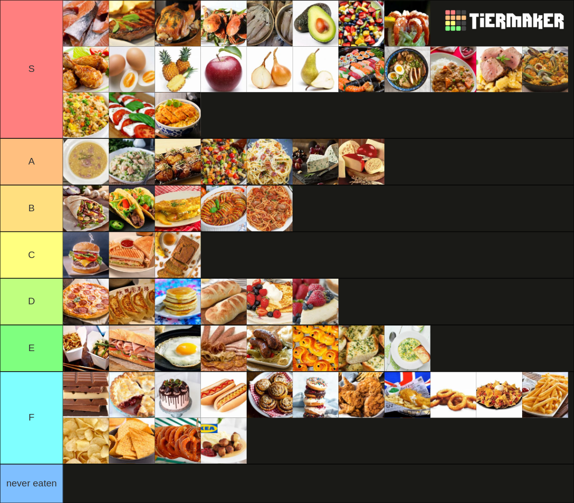 food Tier List (Community Rankings) - TierMaker