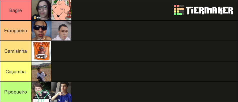 pro clubs Tier List (Community Rankings) - TierMaker