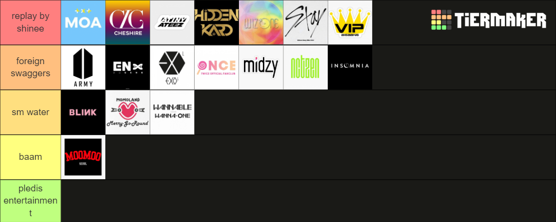 ranking kpop fandom names Tier List (Community Rankings) - TierMaker