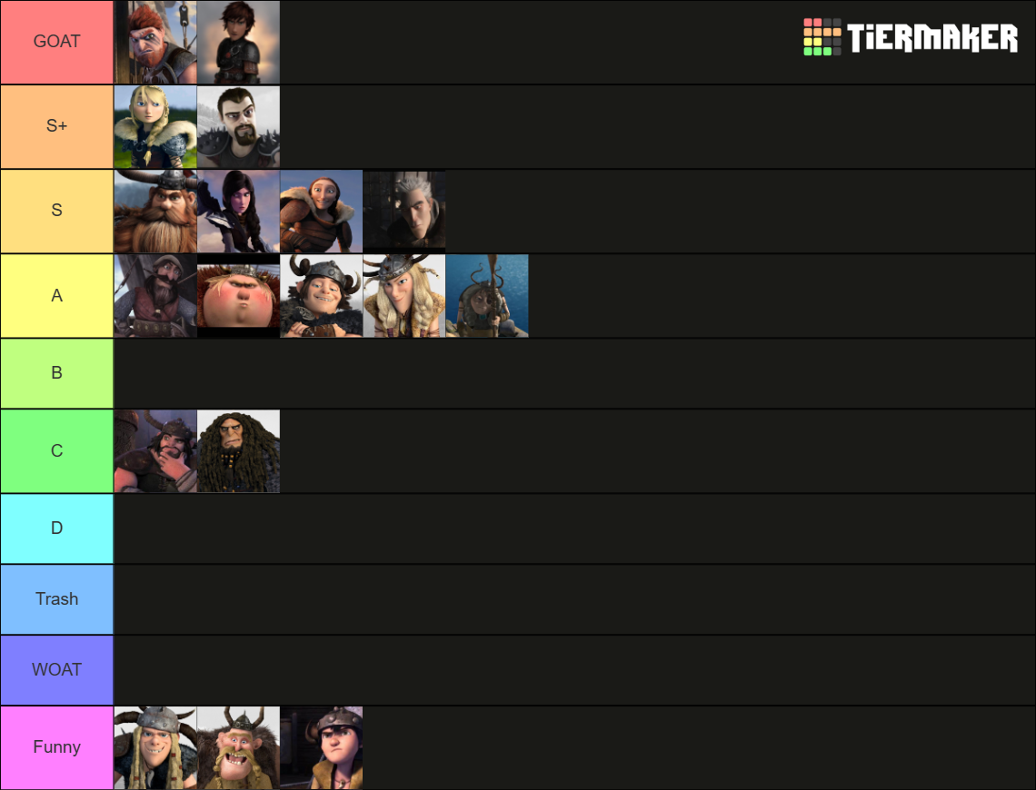 Httyd Chararacters Tier List (Community Rankings) - TierMaker