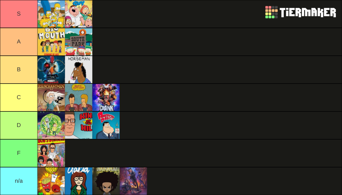 Mainstream Adult Cartoons Tier List (Community Rankings) - TierMaker