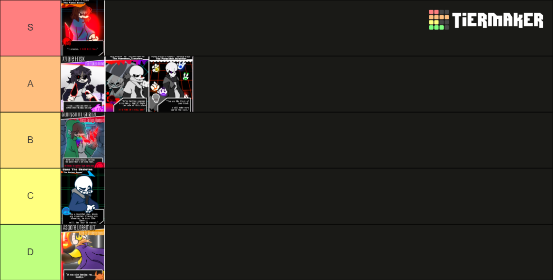 Alternate Battlegrounds 5/10/23 Tier List (Community Rankings) - TierMaker