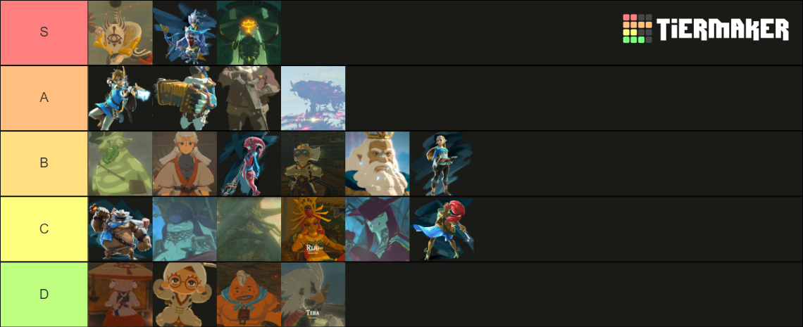 Zelda botw character Tier List (Community Rankings) - TierMaker