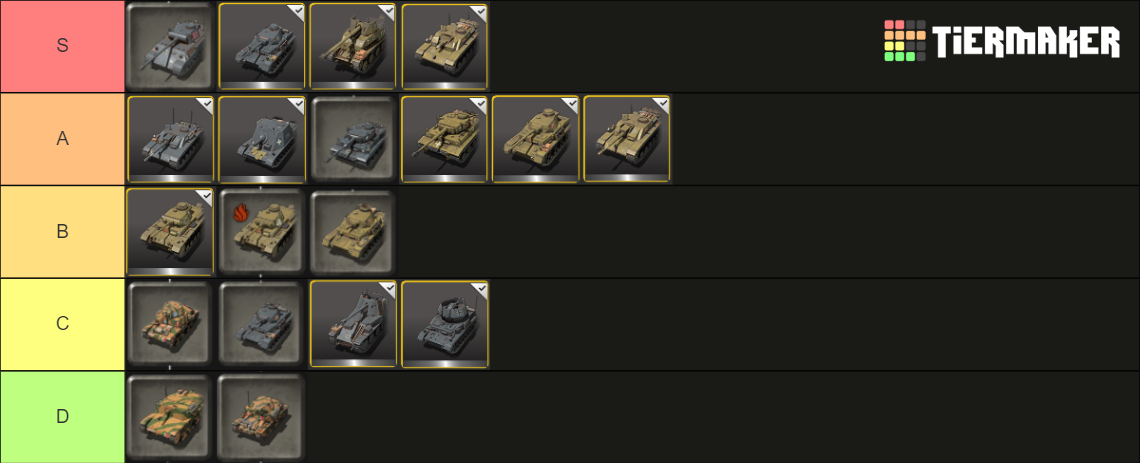 Best Axis Tanks in Company of Heroes 3 Tier List (Community Rankings ...