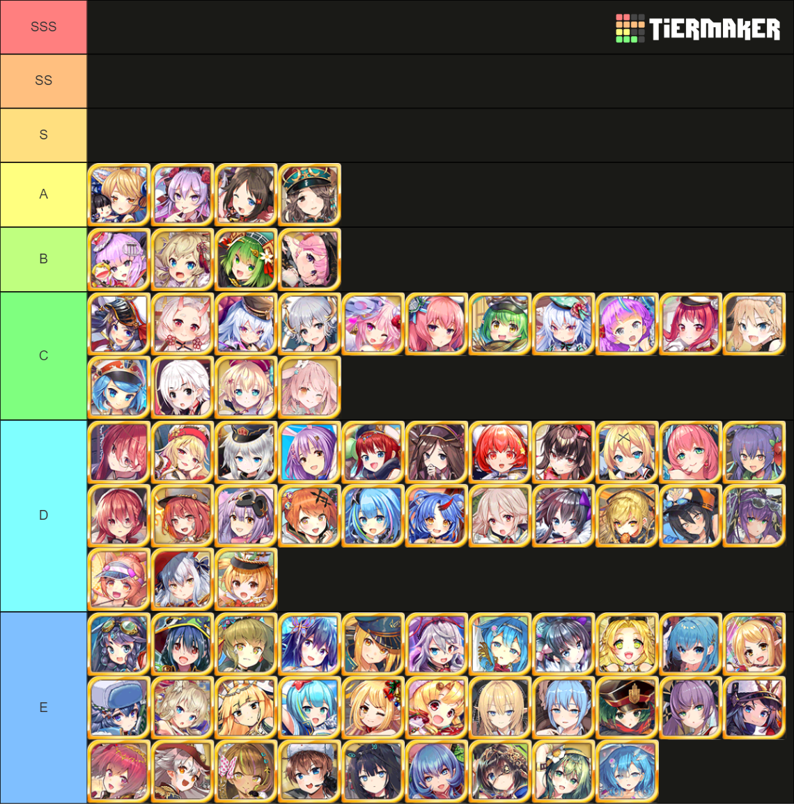 MistTrainGirls ミストトレインガールズ SSレイヤーTier表 (23/5/24) Tier List (Community ...