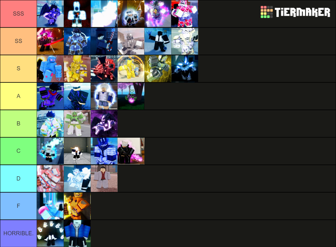 AUT PVP ABILTY TEIRLIST UPDATE 9.0 (MIH REWORK/SOUL SUVIVOR) Tier List ...