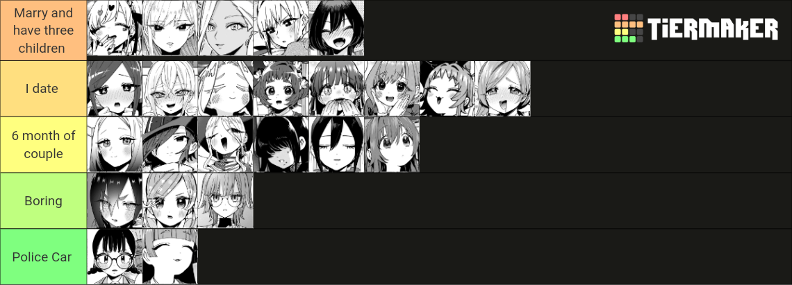 The 100 Girlfriends (25 Girlfriends) Tier List (Community Rankings ...