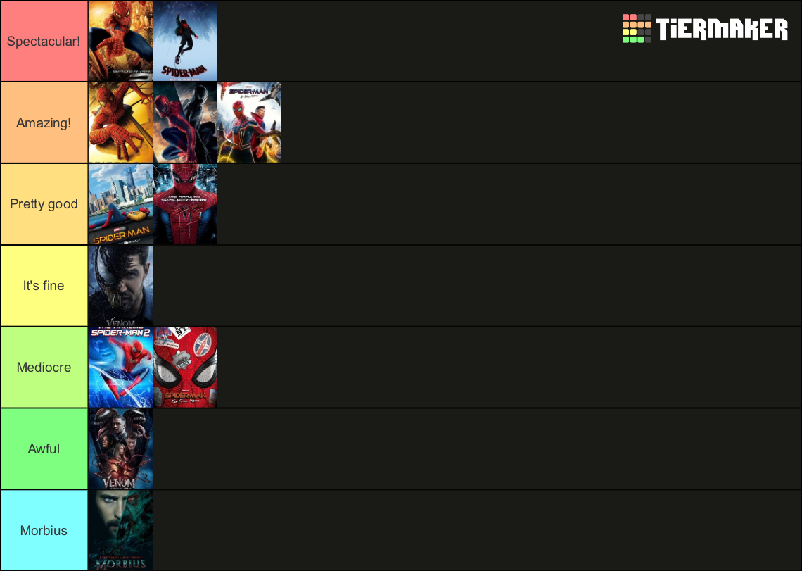All Spider-Man Films Tier List (Community Rankings) - TierMaker