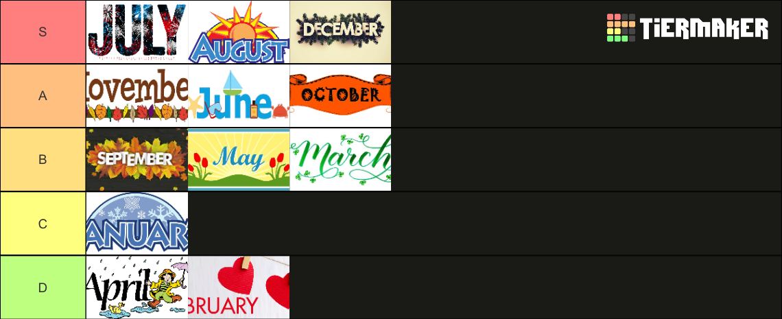 Months Tier List (Community Rankings) - TierMaker