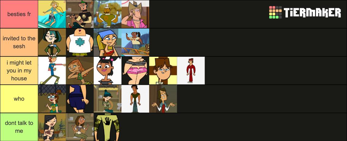 tdi characters Tier List (Community Rankings) - TierMaker