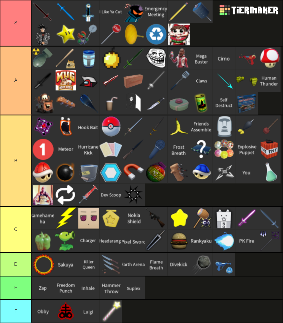 Random Rumble (Weapons & Consumables) Tier List (Community Rankings ...