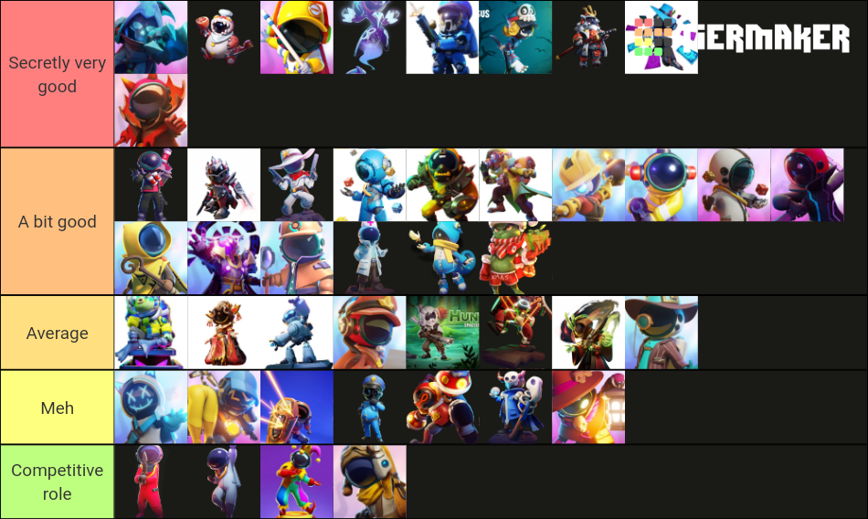 Super sus Tier List (Community Rankings) - TierMaker