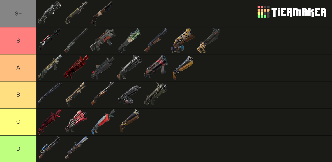all fornite shotguns ch4 s2 Tier List (Community Rankings) - TierMaker