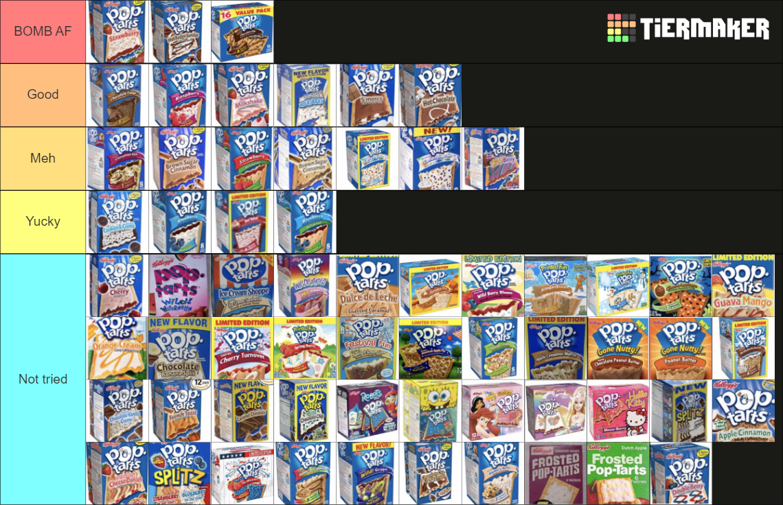 Every pop-tart flavor imaginable Tier List (Community Rankings) - TierMaker