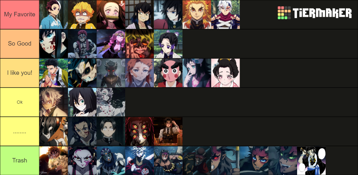 Demon Slayer Character Ranking KNY Tier List (Community Rankings) - TierMaker