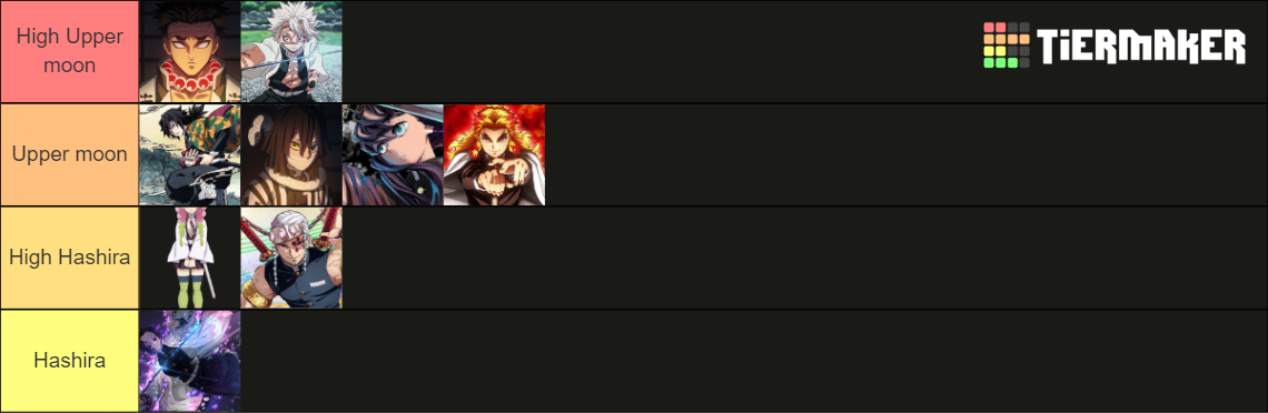 Demon slayer Hashira ranking Tier List (Community Rankings) - TierMaker