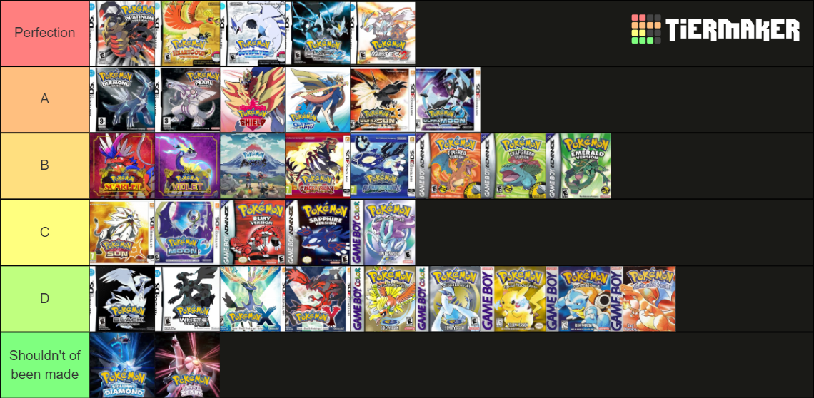 All Main Line Pokemon Games Tier List (Community Rankings) - TierMaker