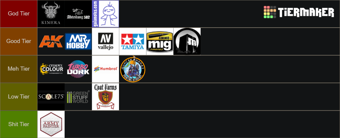Hobby Paint Tier List (Community Rankings) - TierMaker