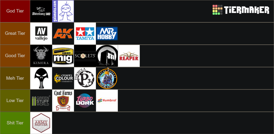 Hobby Paint Tier List (Community Rankings) - TierMaker