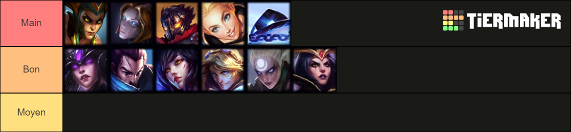 Mid Laner Tier List (Community Rankings) - TierMaker