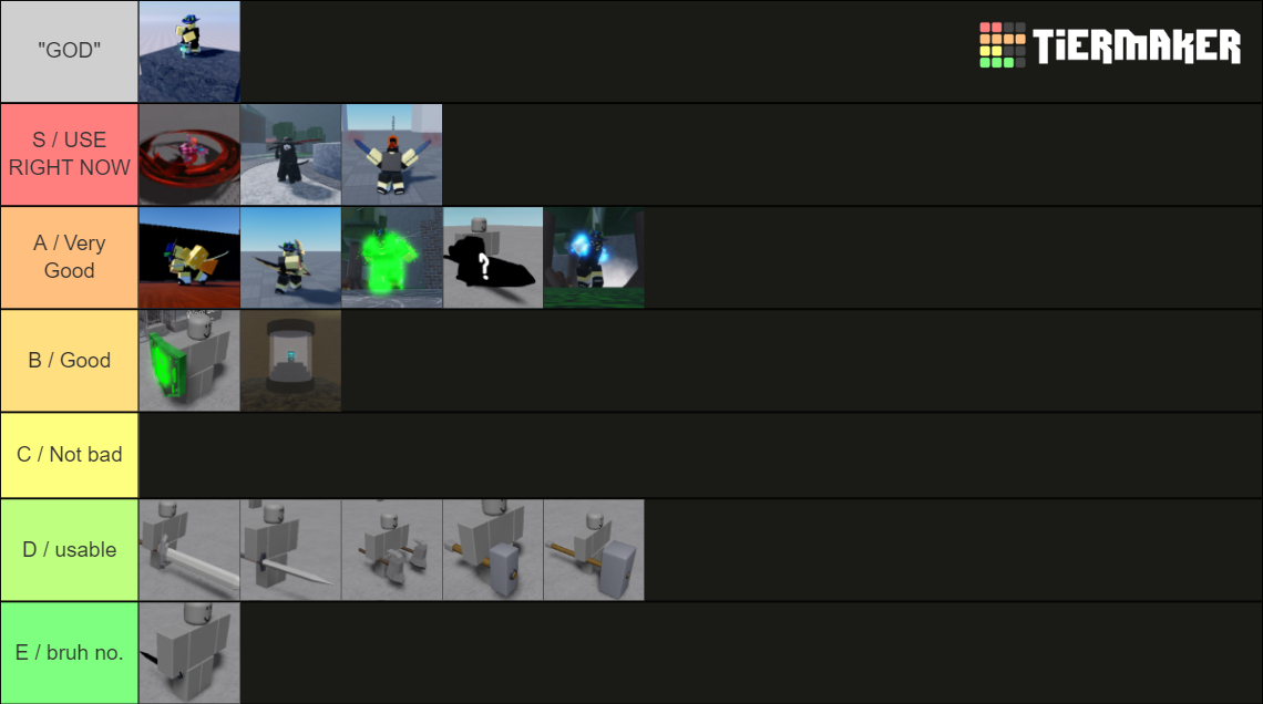 The Ground Tier List (Community Rankings) - TierMaker