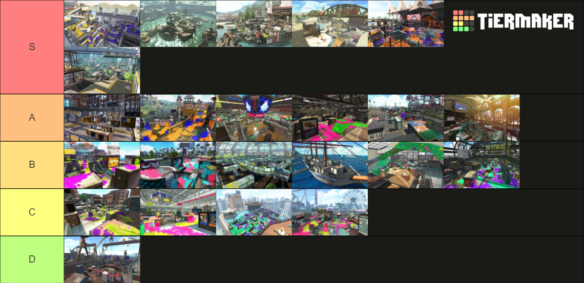 Splatoon 2 Maps Tier List (Community Rankings) - TierMaker