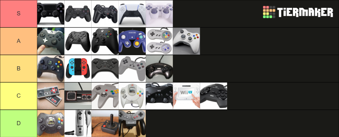 Videogames Controllers Tier List (Community Rankings) - TierMaker