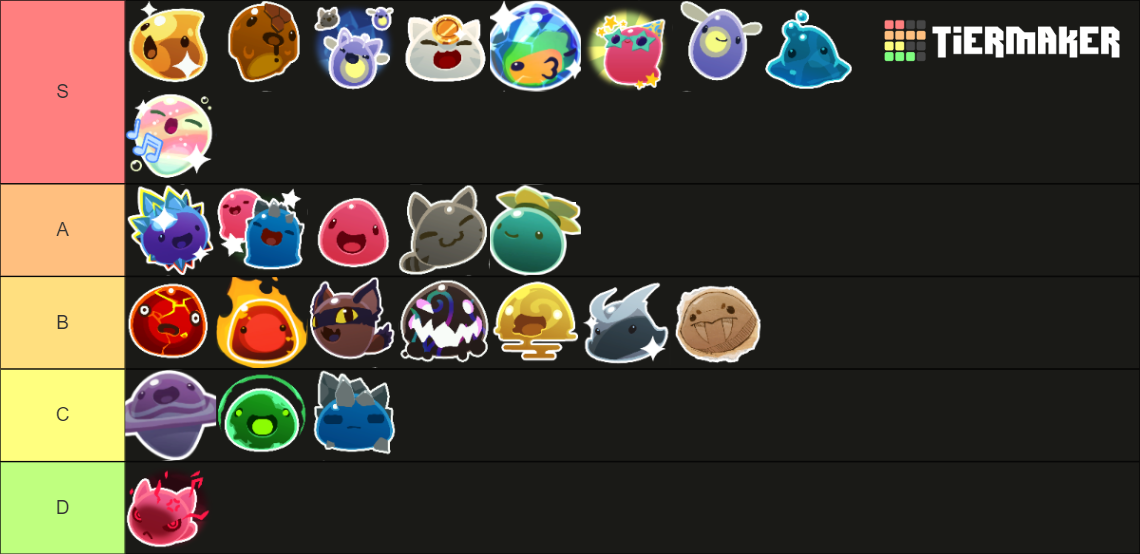 Slime Rancher Slimes Tier List (Community Rankings) - TierMaker