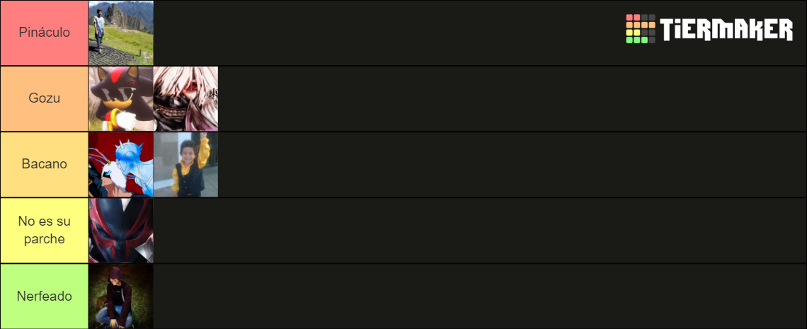 Niveles de poder de HYSC Tier List (Community Rankings) - TierMaker