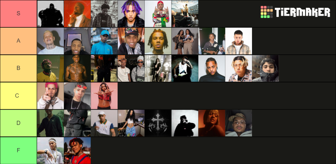 Trap Brasil Tier List (Community Rankings) - TierMaker