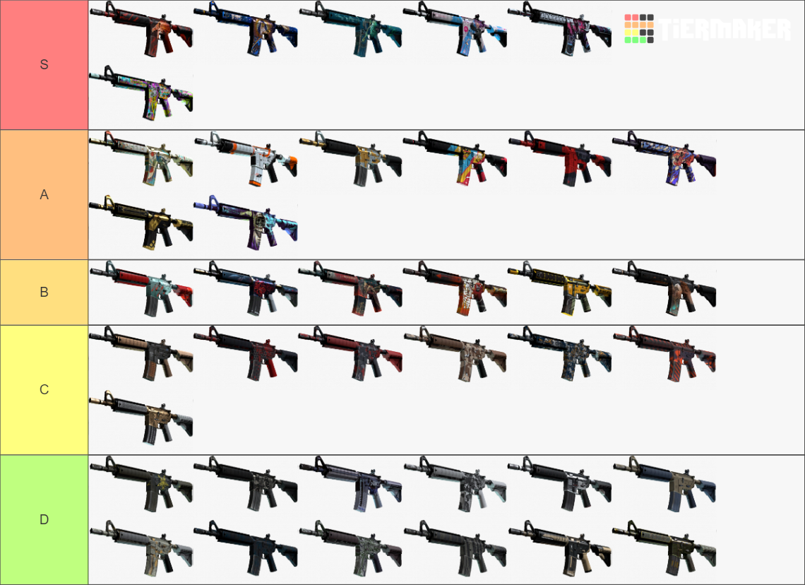 M4A4 Skin (April 2023) Tier List (Community Rankings) - TierMaker