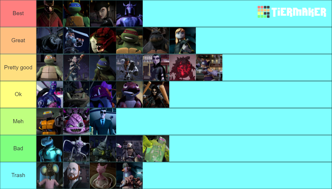 Teenage Mutant Ninja Turtles 2012 Characters Tier List (Community Rankings) - TierMaker