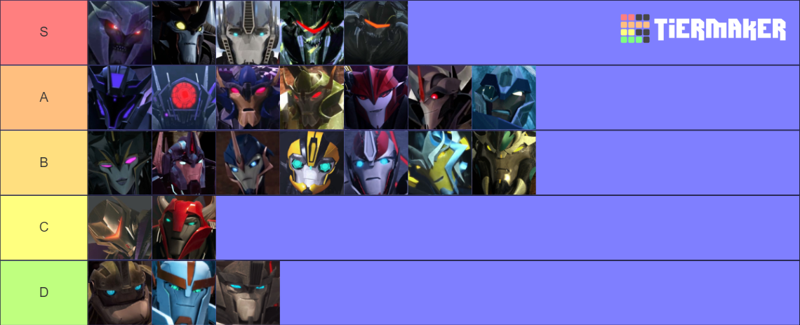 Transformers Prime All Characters Tier List (Community Rankings ...