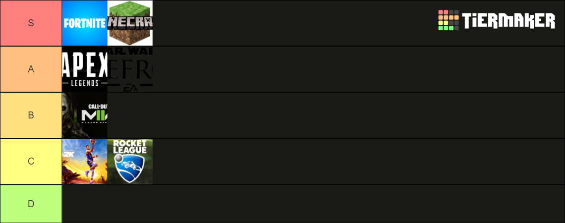 Spanish Final Tier List (Community Rankings) - TierMaker