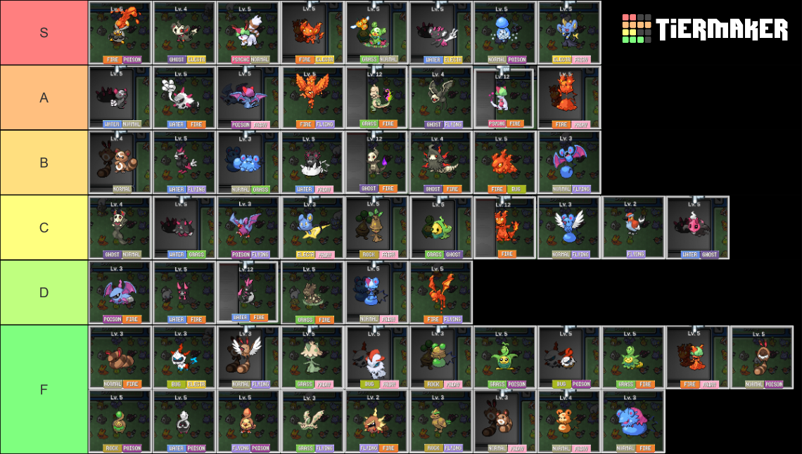 Pokemon Fusion - Twitch Tier List (Community Rankings) - TierMaker