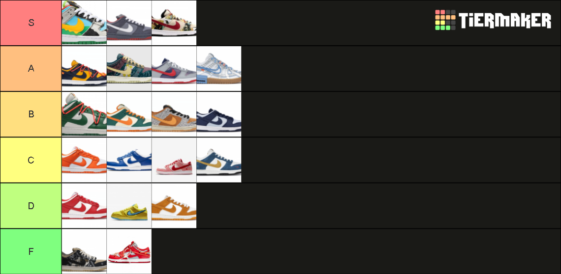 Nike Dunks Tier List (Community Rankings) - TierMaker