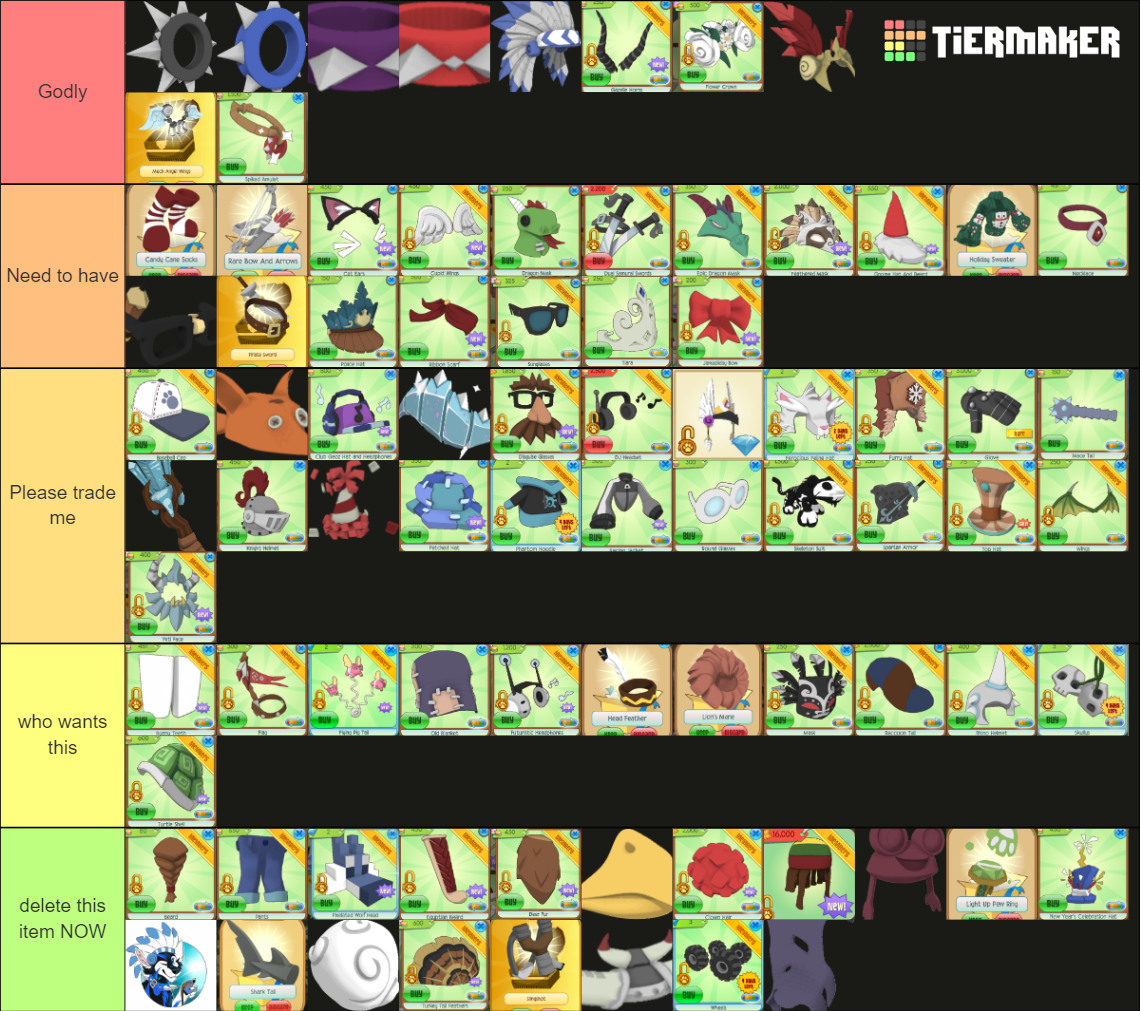 Iconic Animal Jam Items (By PatchTheAlpha) Tier List (Community ...