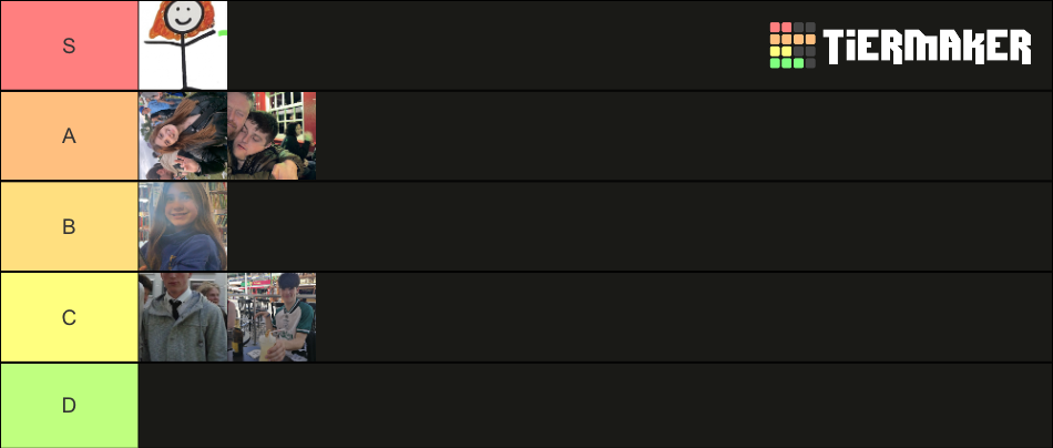 sibling ranking Tier List (Community Rankings) - TierMaker