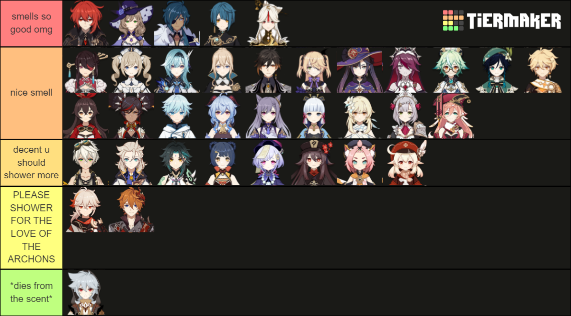 Genshin Impact smell tierlist Tier List (Community Rankings) - TierMaker