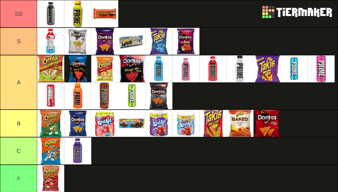 AMS SNACK TRADE TIERLIST Tier List (Community Rankings) - TierMaker