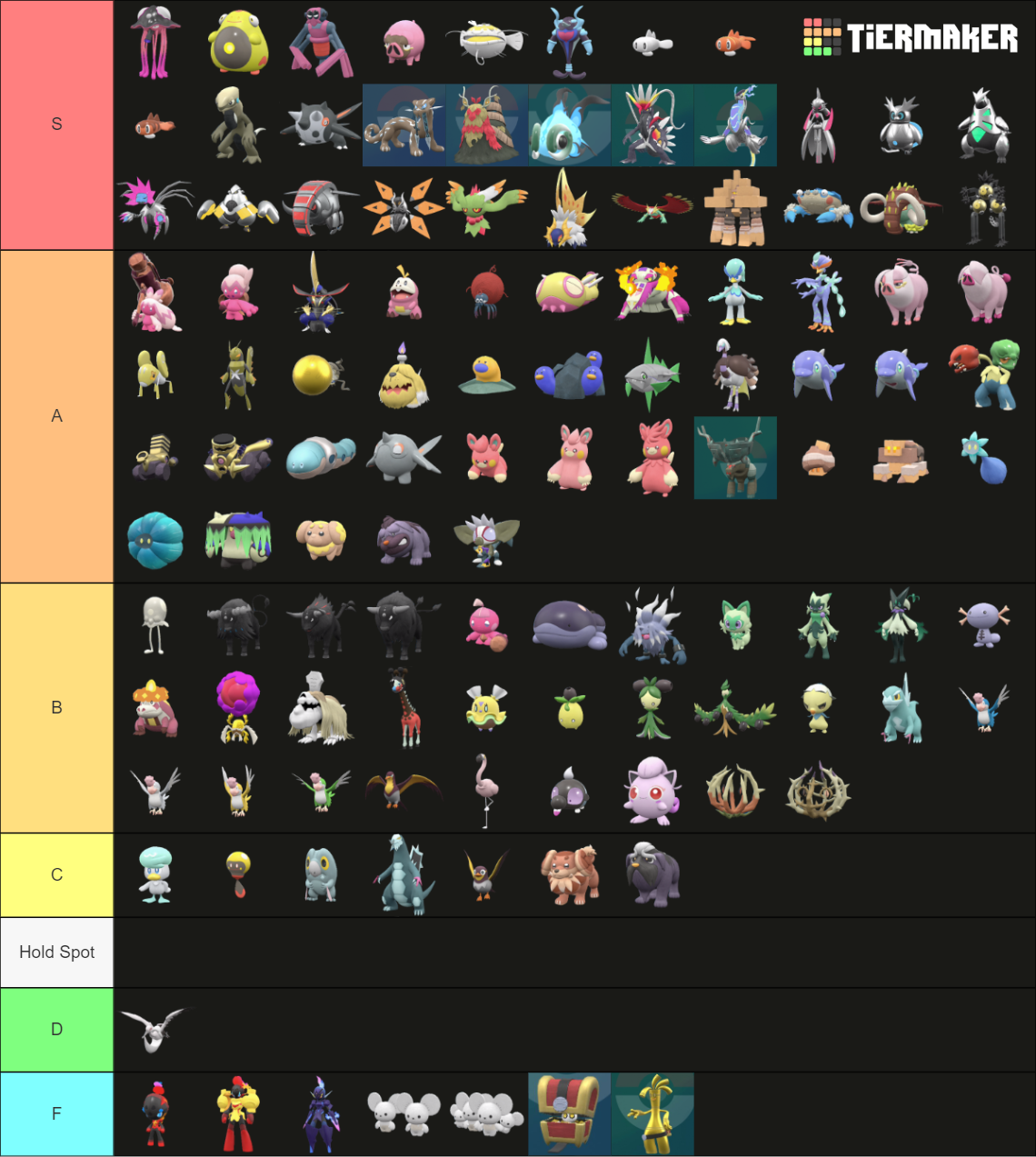 All Shiny Pokemon (Gen 9) Tier List (Community Rankings) - TierMaker