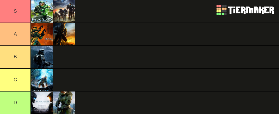 Halo Tier List (Community Rankings) - TierMaker