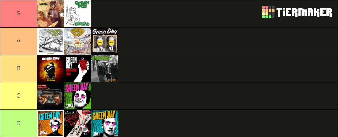 Green Day Album Tier List (Community Rankings) - TierMaker