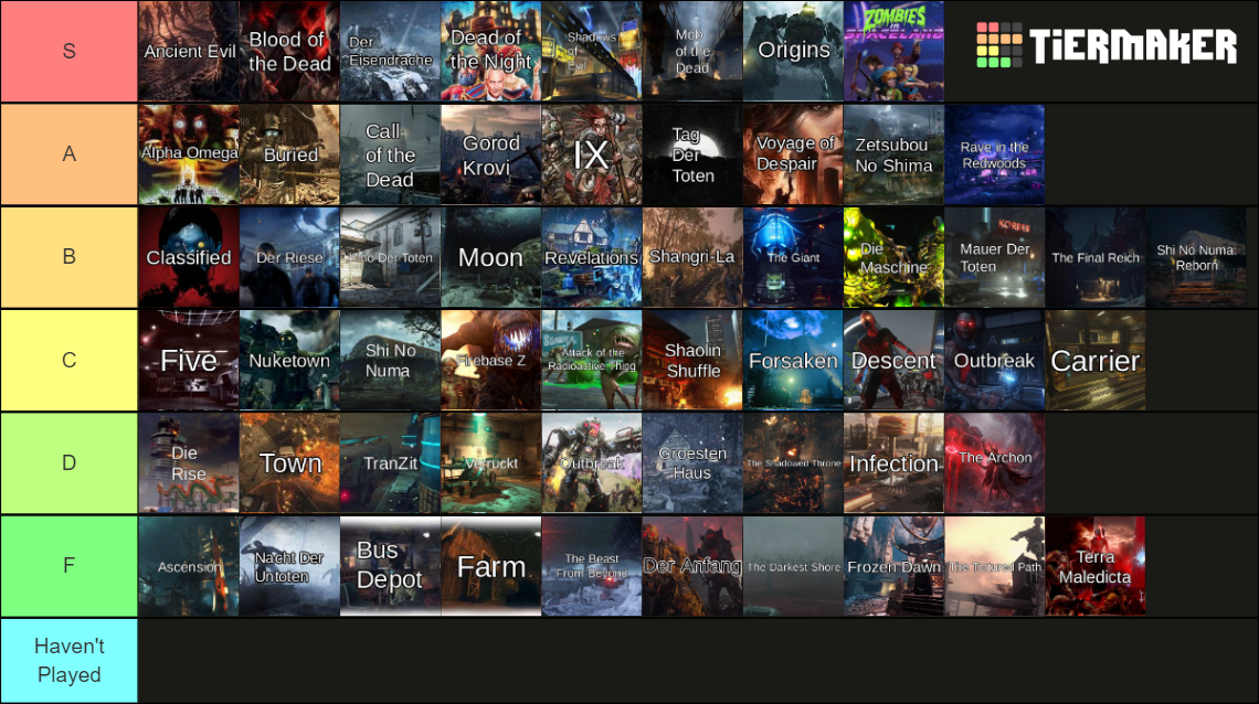 EVERY CoD Zombies Map (Nacht - The Archon) Tier List (Community ...