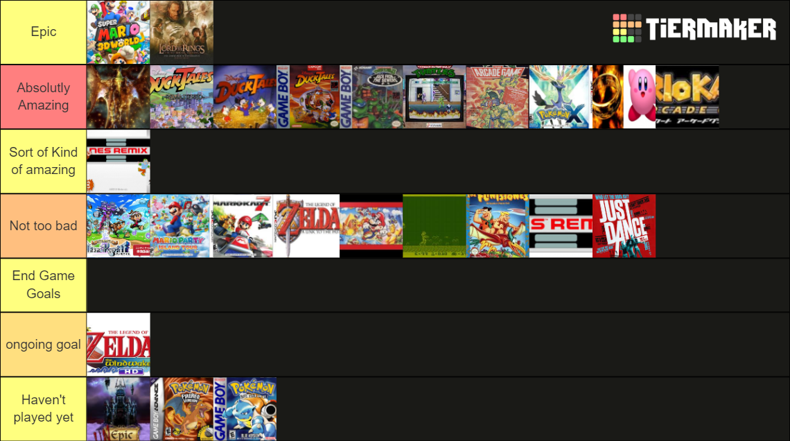 Video game tier Tier List (Community Rankings) - TierMaker