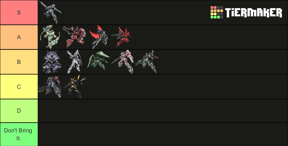 GBO2 LAU : 700 Tier List (Community Rankings) - TierMaker