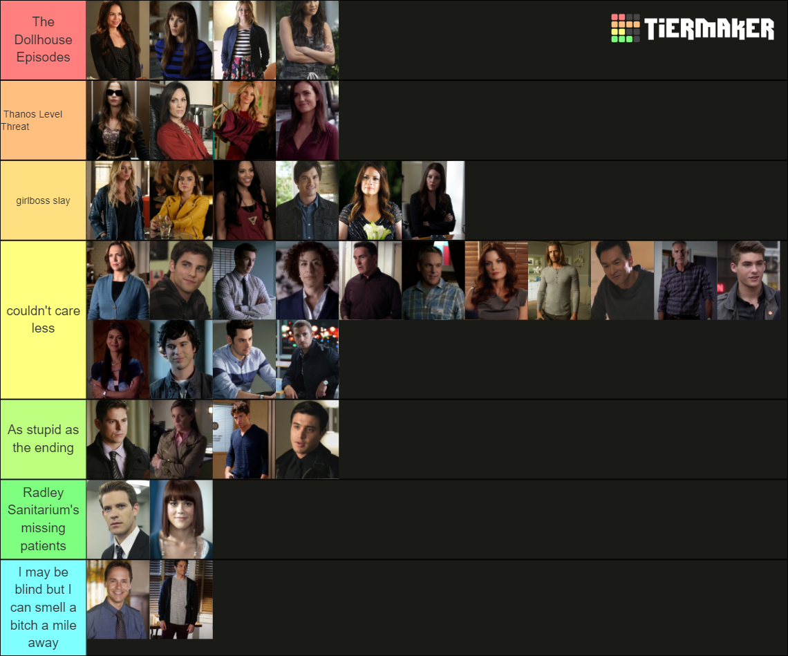 pretty little liars characters Tier List (Community Rankings) - TierMaker