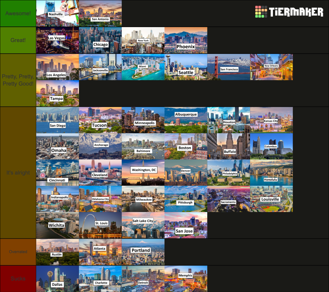 US Cities Tier List (Community Rankings) - TierMaker