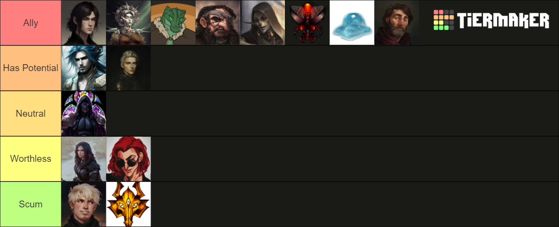 New Beginnings Character (Pathfinder 2e) Tier List (Community Rankings ...